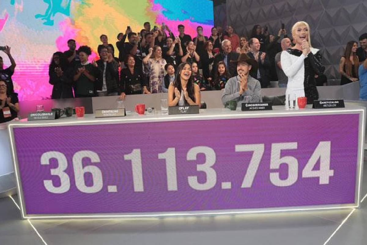 Teleton 2024 bate a meta e arrecada mais de R$ 36 milhões